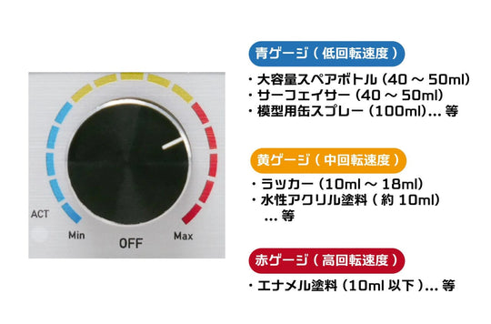 HammerHouse | Vortex Stirrer Turbo by Plamo by Plamokojo at $74.90 SGD SGD